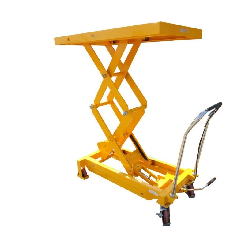 Forklift Hydraulic Scale System Manufacturers,scale hydraulic pallet ...